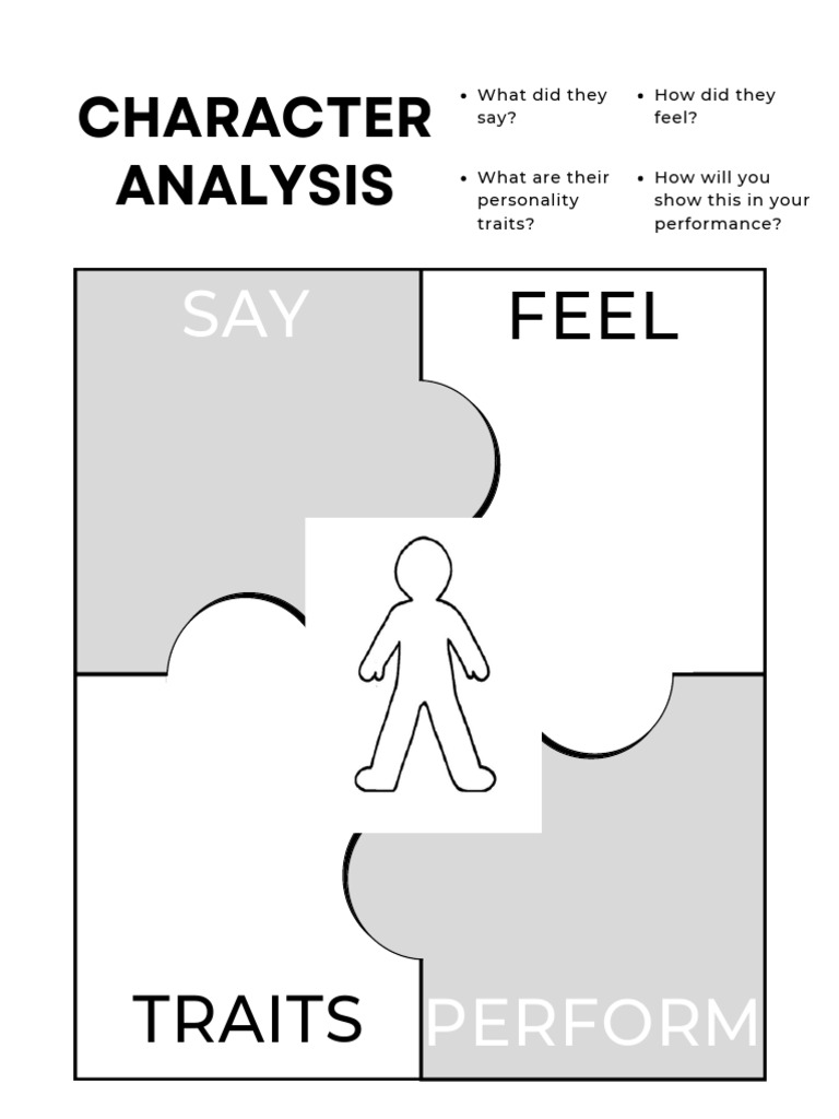 Character Analysis and Performance Guide | PDF