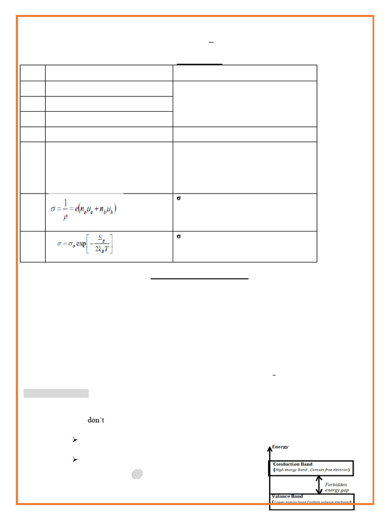 Semiconductor Devices Notes | PDF | Semiconductors | P–N Junction