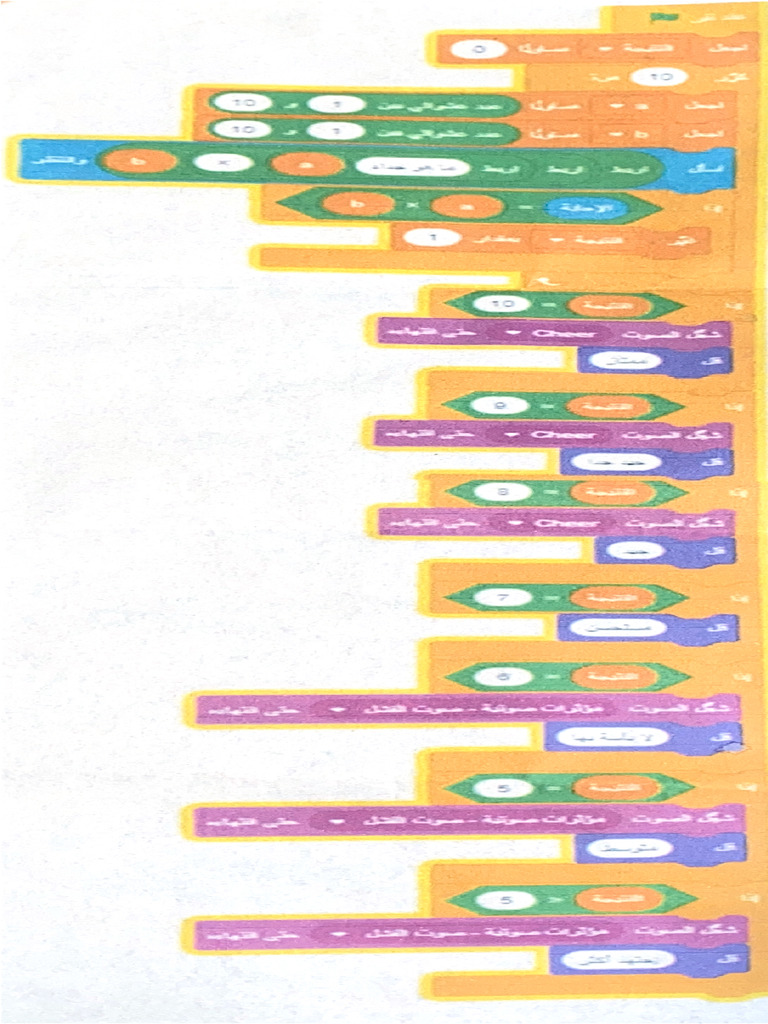 Scratch | PDF Scratch | PDF