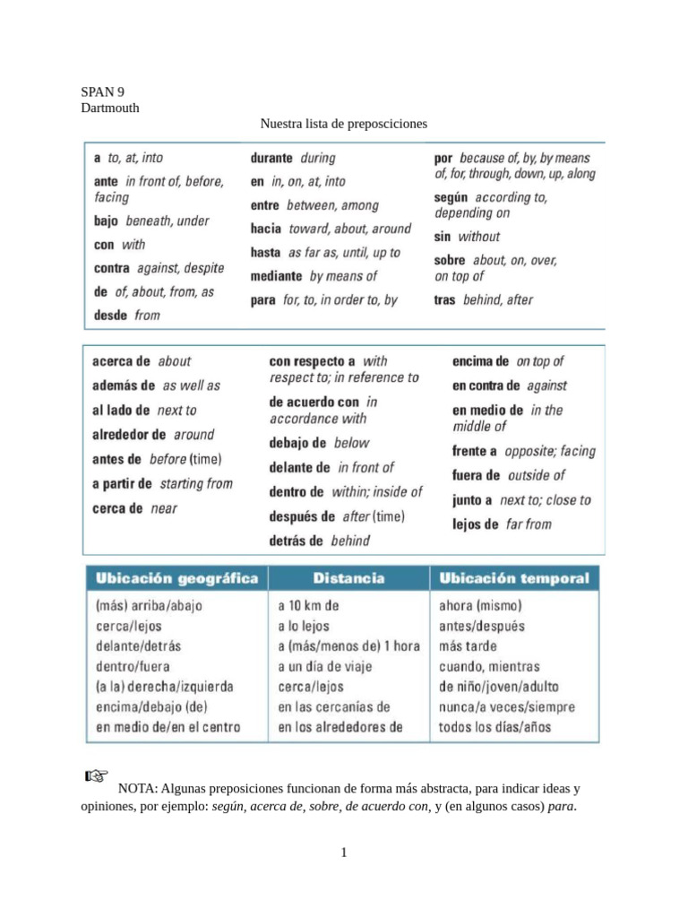 Preposiciones.Ejercicio.W 25 | PDF