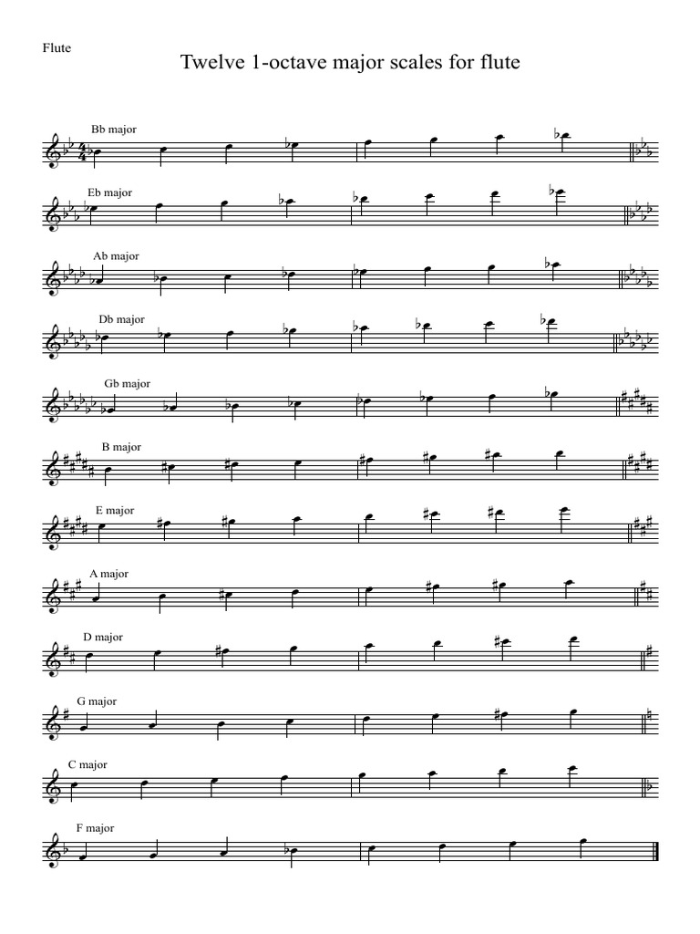 Twelve 1-Octave Major Scales - Flute | PDF