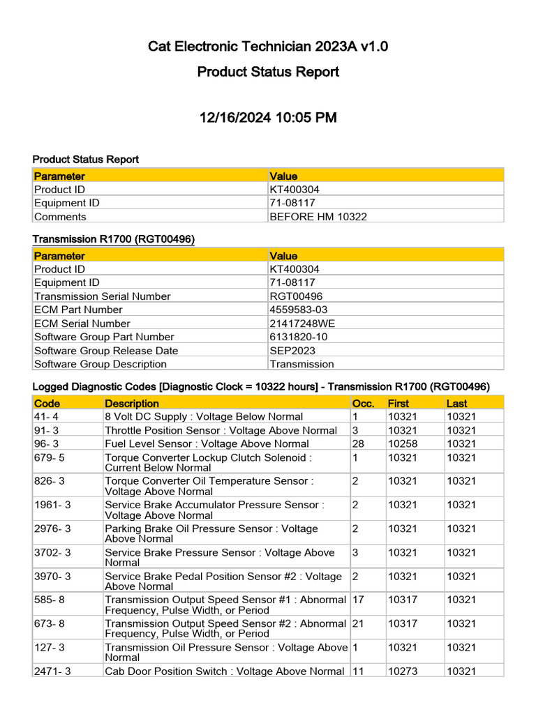 Before KT400304 PSRPT 2024-12-16 22.04.50 | PDF | Telemetry | Engines