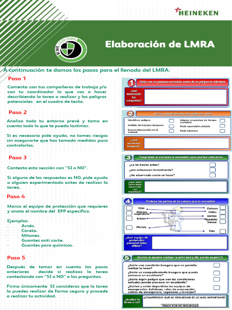 Quick Card LMRA | PDF