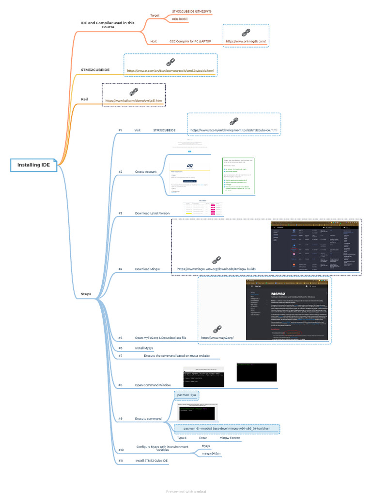 Installing IDE | PDF