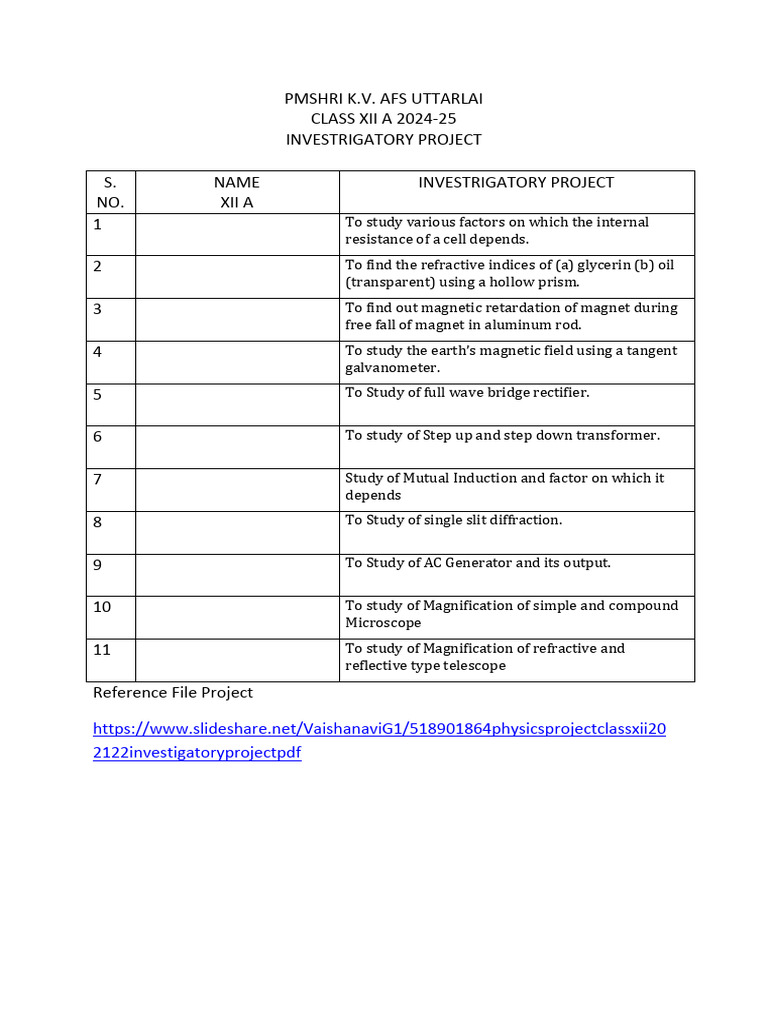 Investrigatory Project Xii - 2024-25 | PDF | Applied And ...