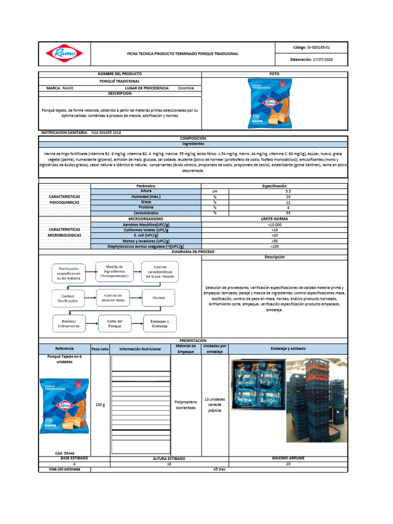 Ponqué Tradicional Ramo: Ficha Técnica | PDF