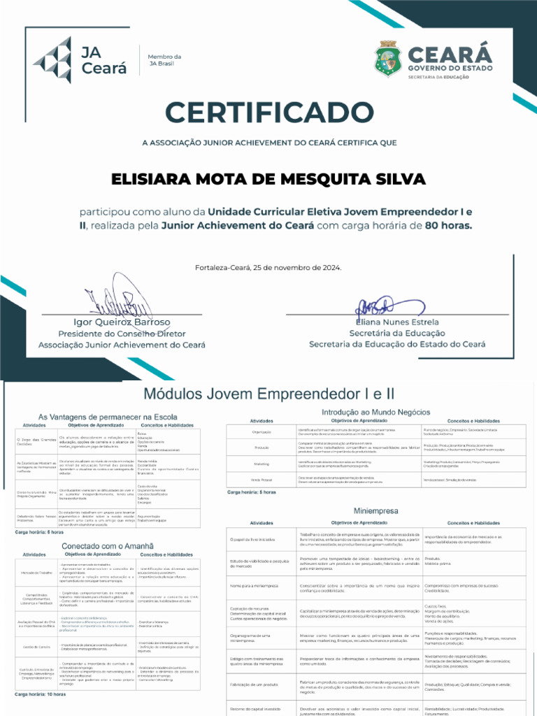 Certificado 80h Elisiara Mota de Mesquita Silva | PDF
