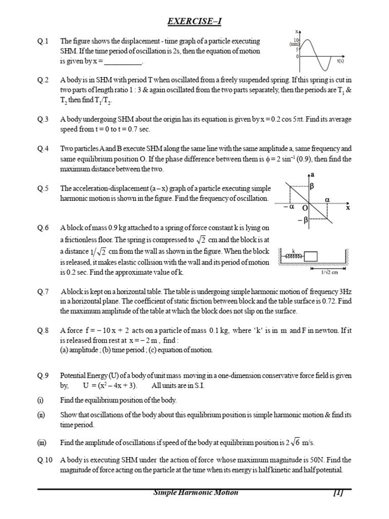 Unreadable Document | PDF