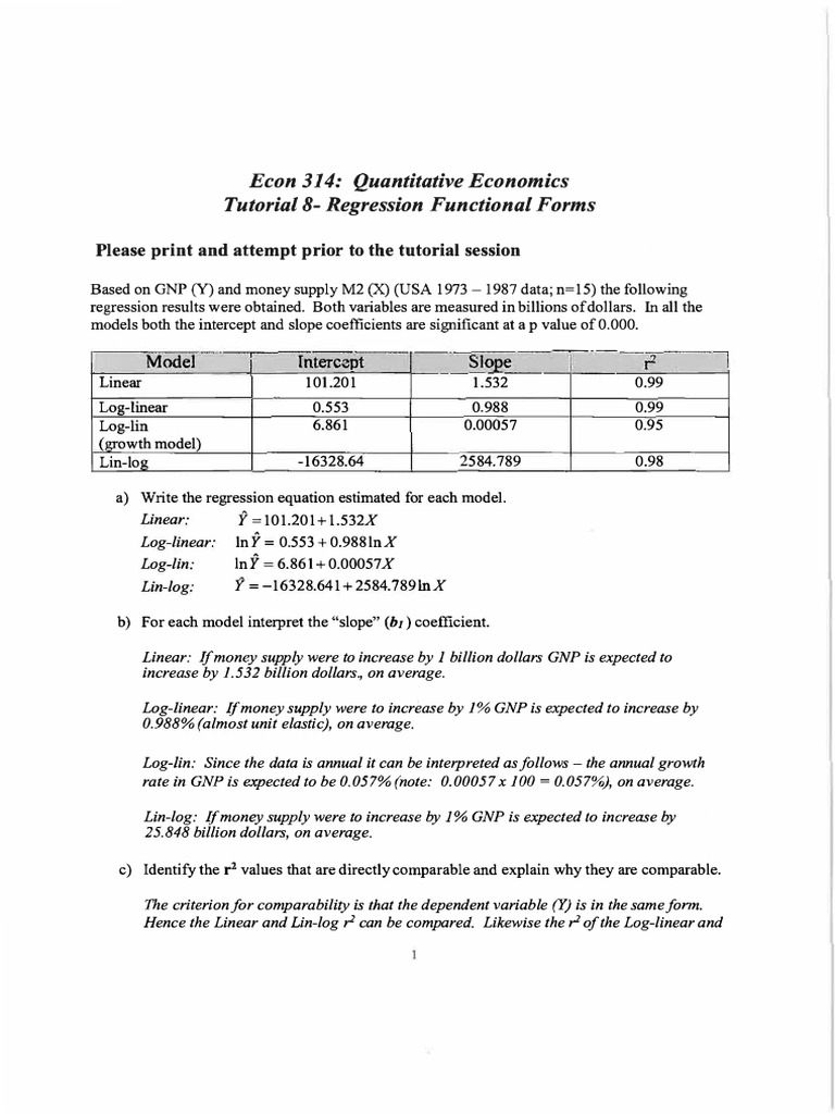 Tutorial - Session 8 - Suggested Solution | PDF | Linear Regression | Money Supply