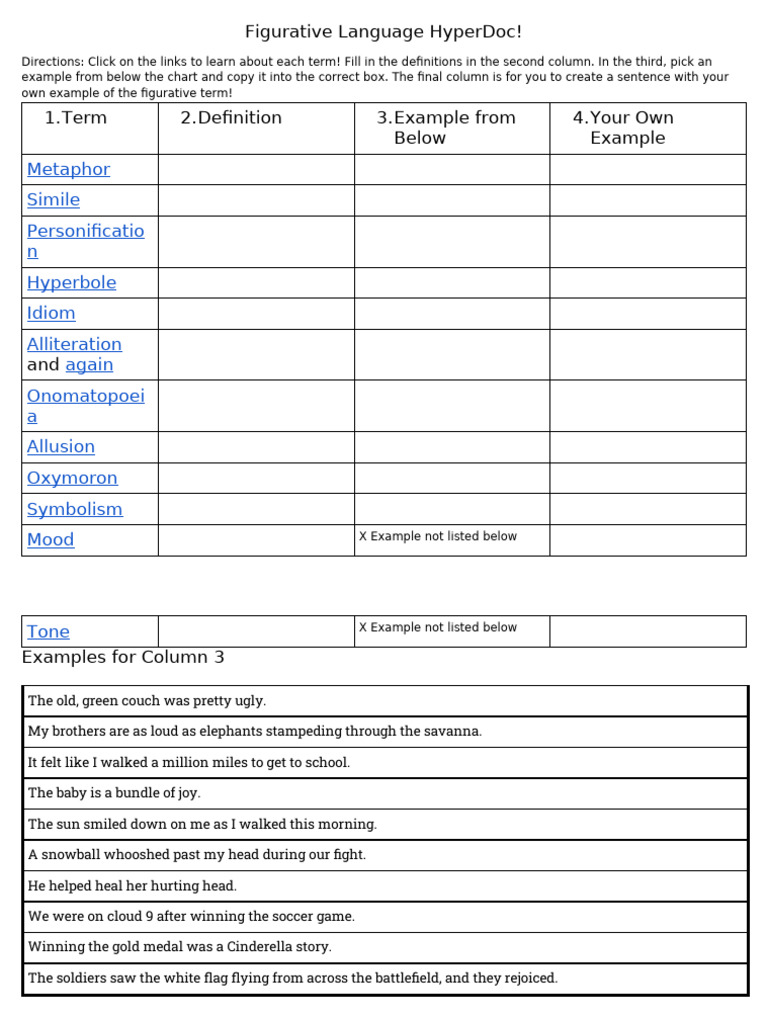 Figurative Language HyperDoc | PDF