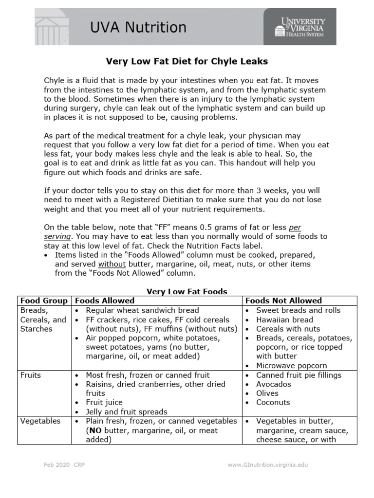 Chyle Leak Diet UVA | PDF | Foods | Vegetables