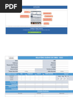 Modelo RDO - Planilha de Obra Me Word | PDF