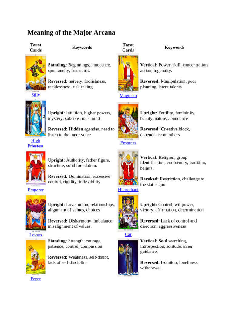 Tarot Card Cheat Sheet: Major Arcana | PDF | Depression (Mood) | Psychology