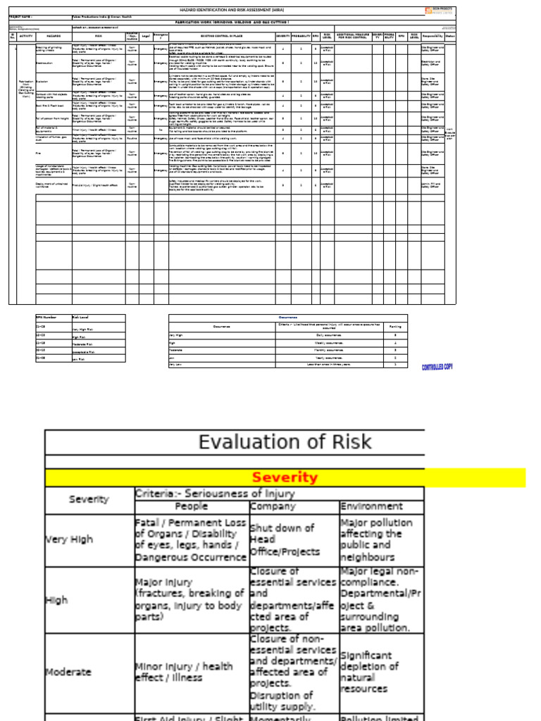 HIRA for Fabrication Work Safety | PDF | Welding | Construction