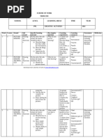 Art GD 1 Term 1 | PDF | Drawing | Learning