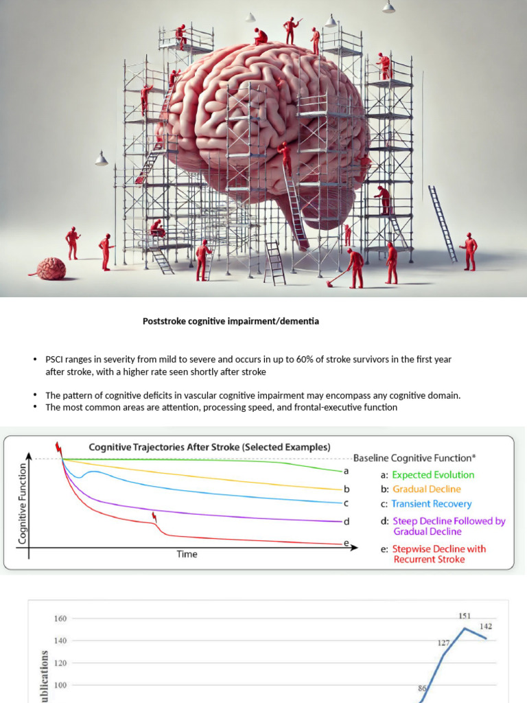 Stroke Cog Rehab | PDF | Stroke | Physical Therapy