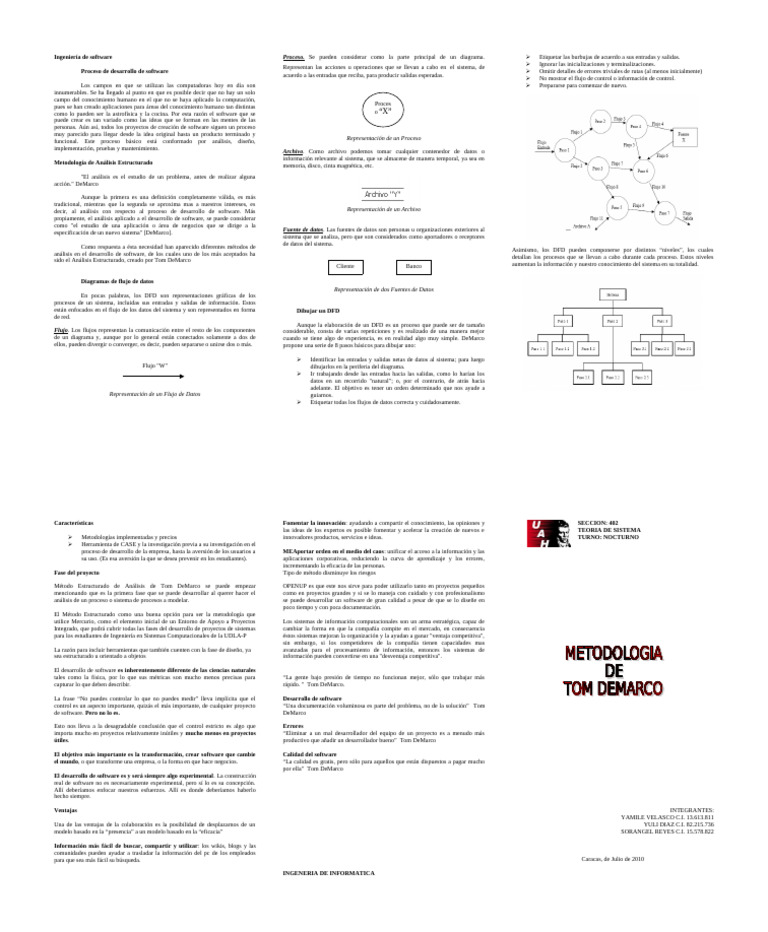 Análisis Estructurado de DeMarco | PDF | Ingeniería de software | Software