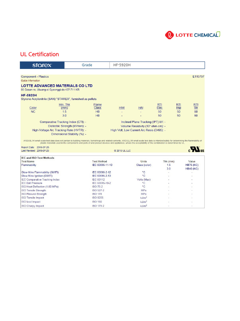 UL Certification for Grade HF-5920H | PDF