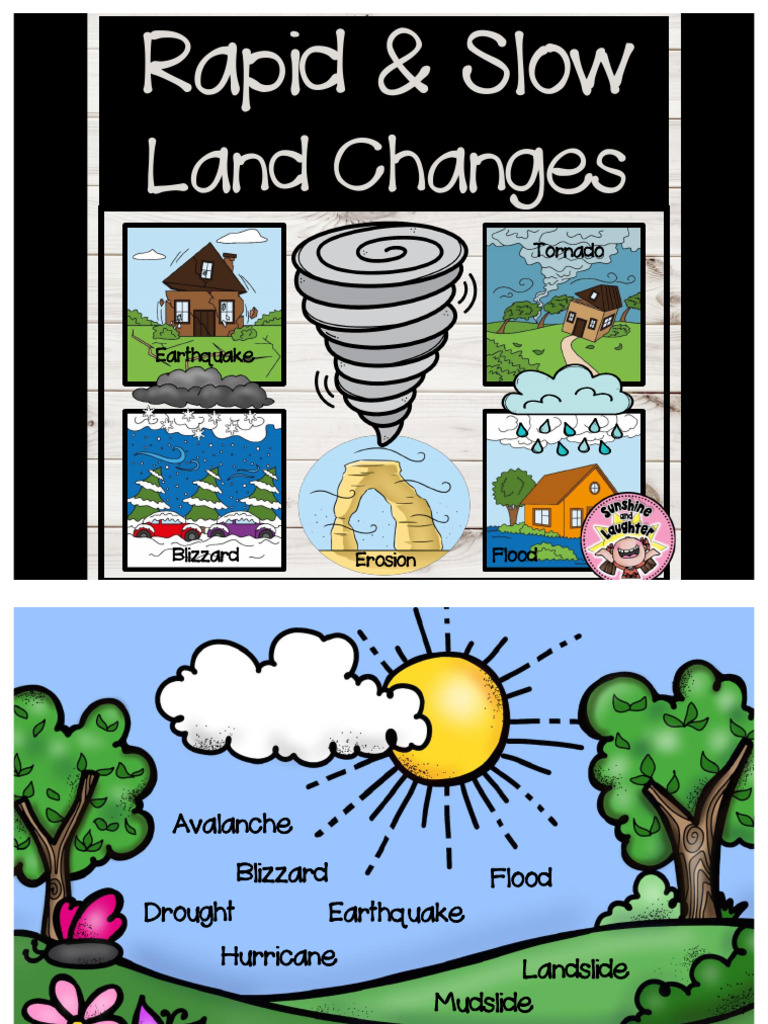 Rapidand Slow Land Changes Practice Activties | PDF | Blizzards | Volcano