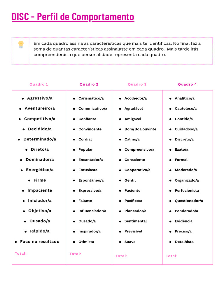 DISC - Perfil de Comportamento | PDF