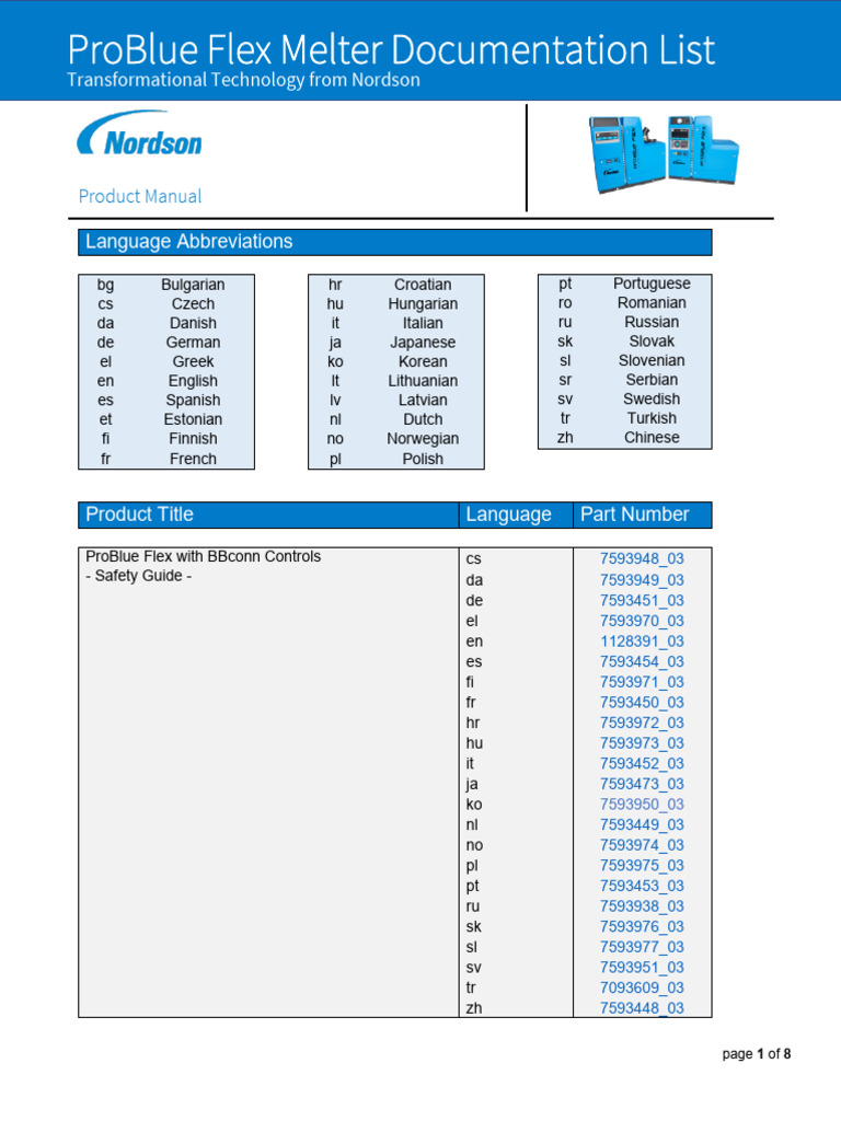 Documentation List ProBlue Flex (1) . | PDF | Linguistics | Languages