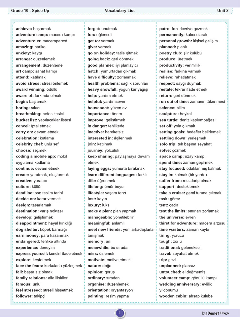 10.2 Vocabulary List | PDF