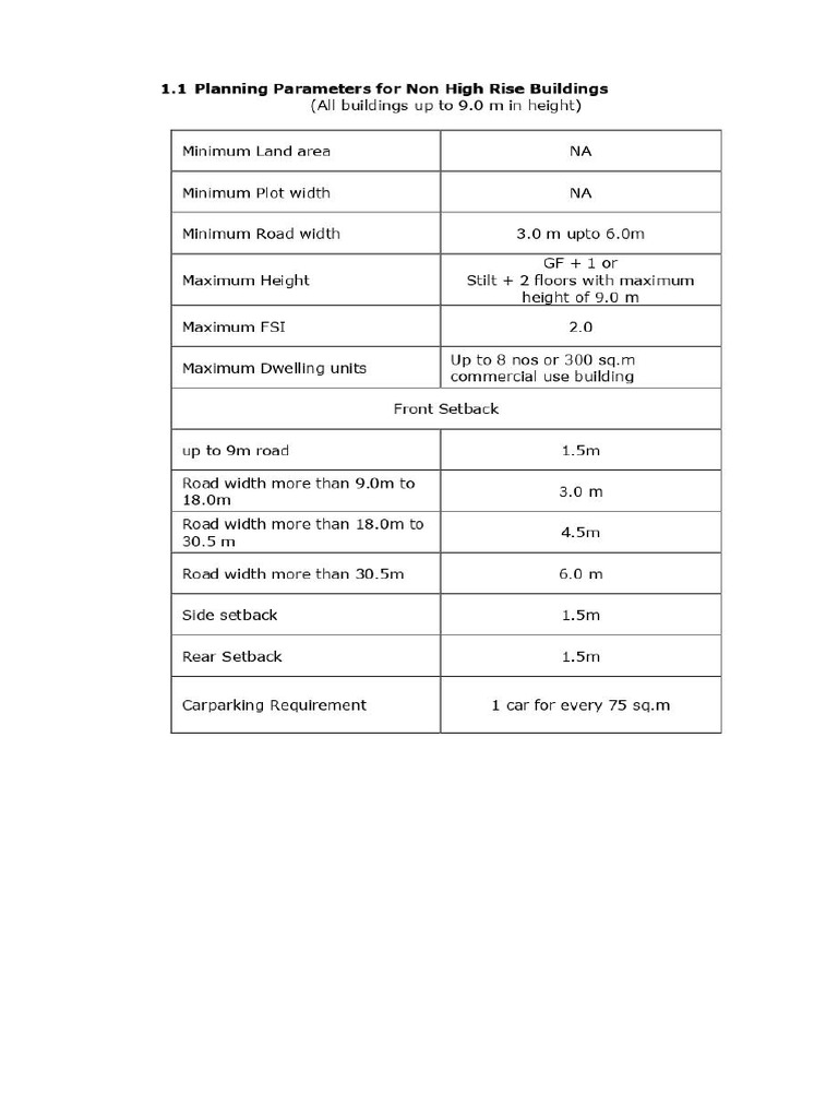 TNCDBR Rules For Nva | PDF