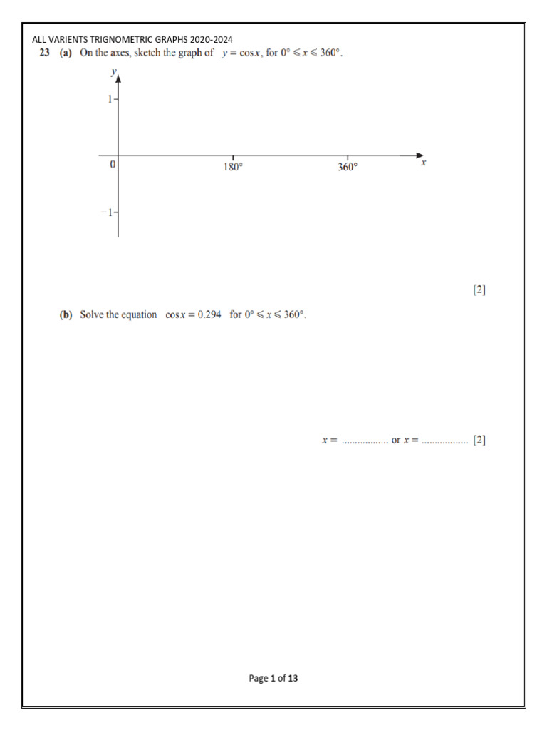 Trigonometric Graphs Variants 2020-2024 | PDF