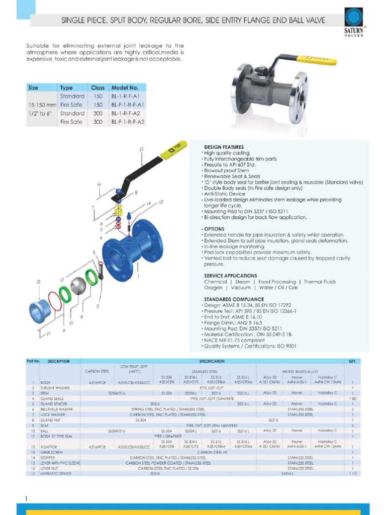 Single Piece Design Flange End Upto 6 Inch 300 Class | PDF