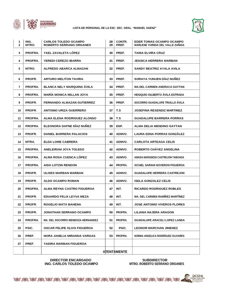 Lista Personal 24 | PDF