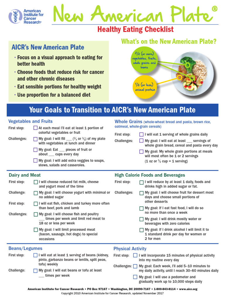 AICR New American Plate Tear Off FINAL | PDF | Salad | Whole Grain