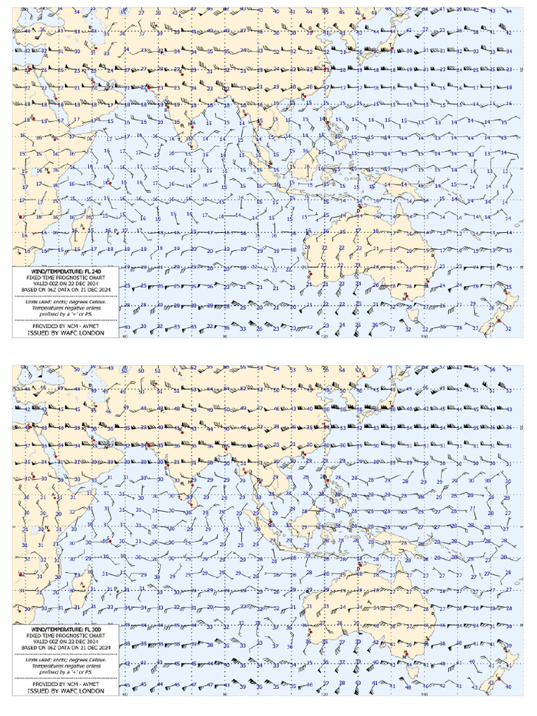 Format WX | PDF