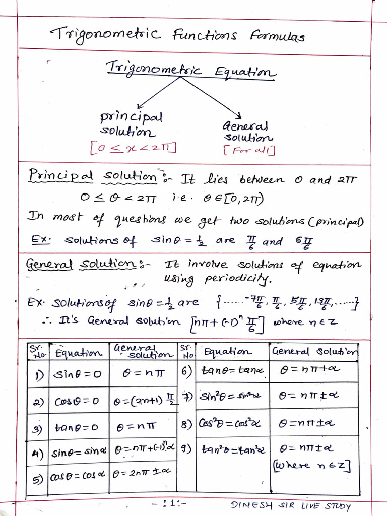 Advanced Trigonometric Solutions Guide | PDF