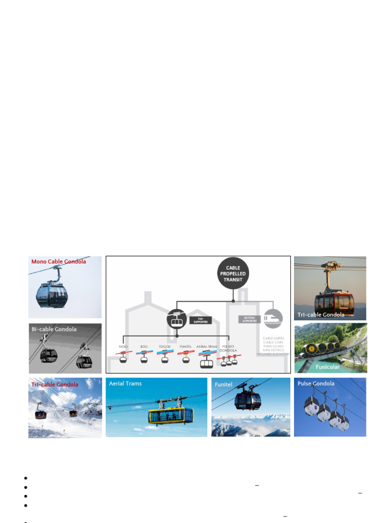 Aerial Ropeway Transport for Indian Hill Cities | PDF | Transport | Transport Infrastructure