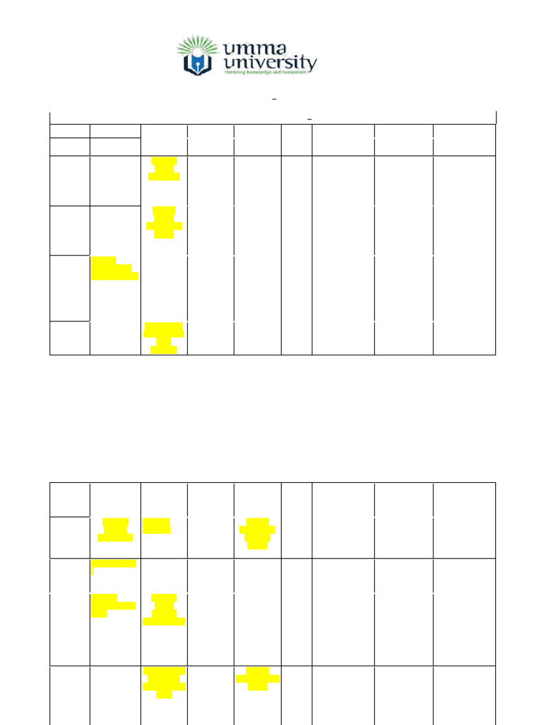 sept -dec 22 final EXAMINATION TIMETABLE (3) | PDF | Computer Programming | Computer Science