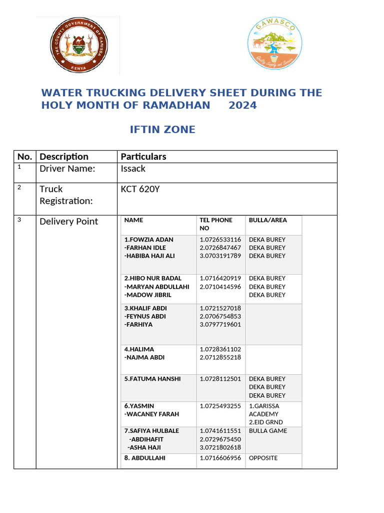 Water Trucking Delivery Sheet During The Holy Month of Ramadhan 2024 ...