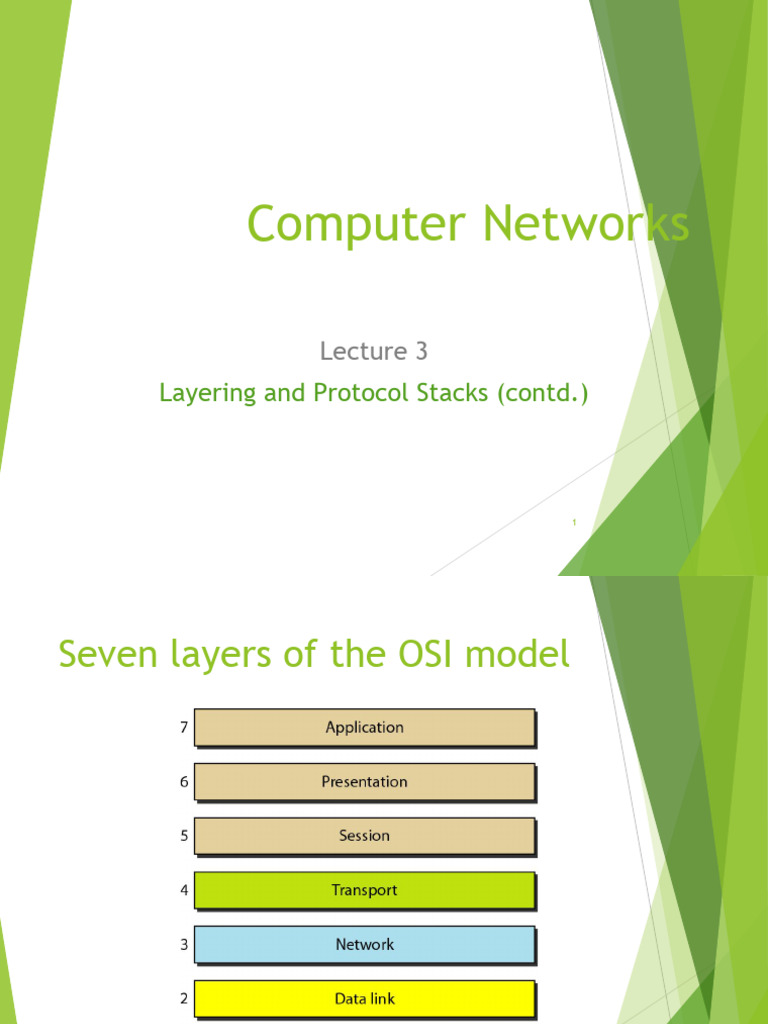 Lec 3 CN | PDF | Computer Network | Osi Model
