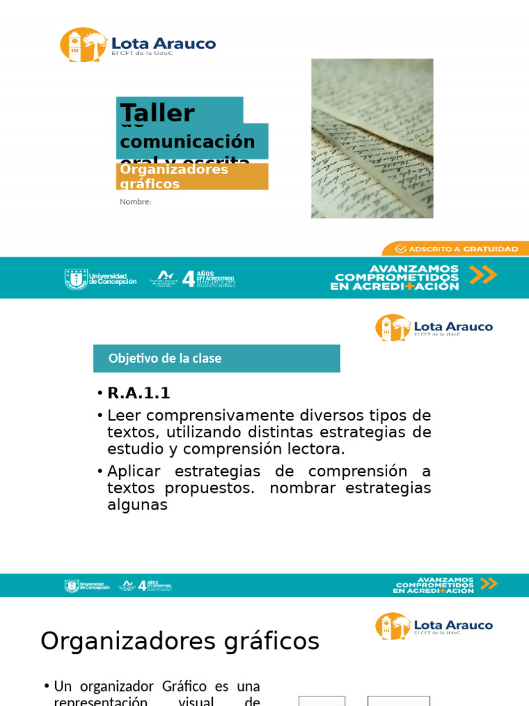 Clase 4 y 5 Organizadores Gráficos A | PDF | Información | Comprensión ...