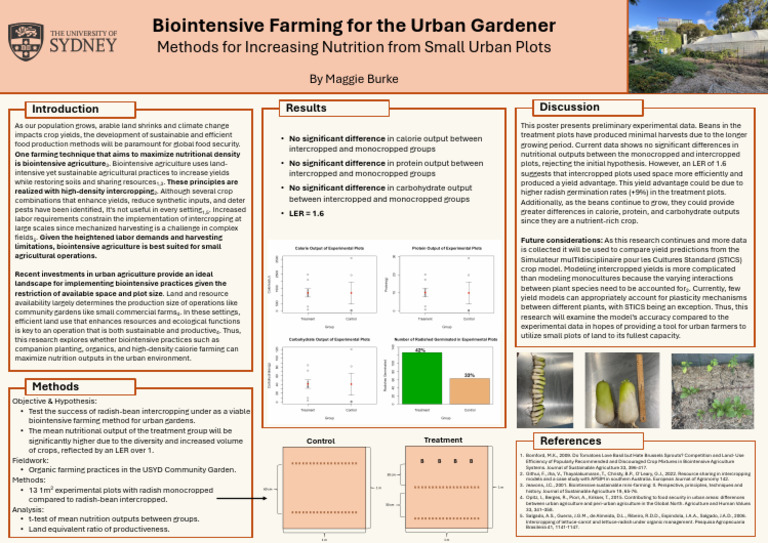 Burke - AFNR 5906 - Scientific Poster | PDF | Agriculture | Sustainable ...