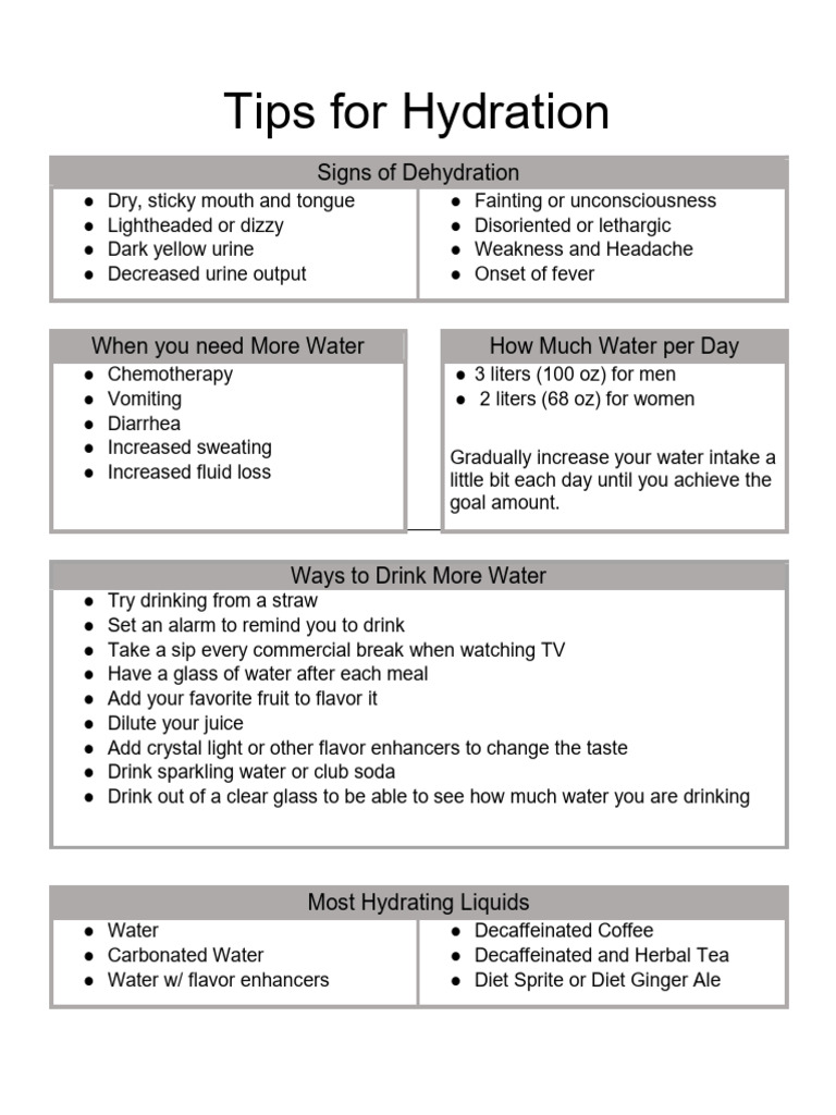 Tips For Hydration | PDF