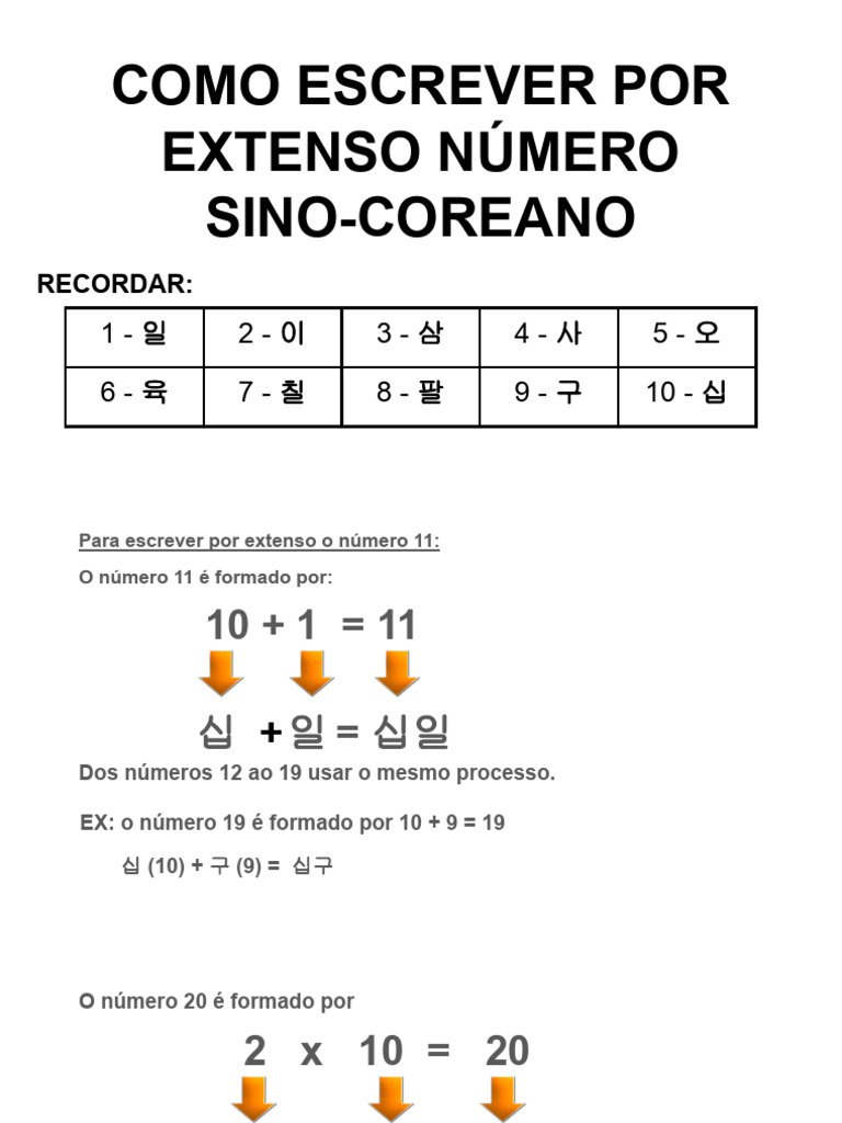 Como escrever por extenso os números sino-coreanos | PDF