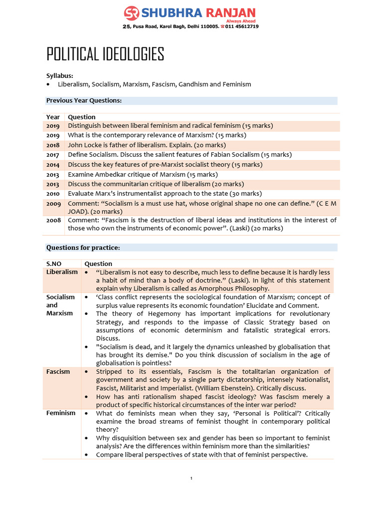 Political Ideologies: Syllabus | PDF | Liberalism | Socialism