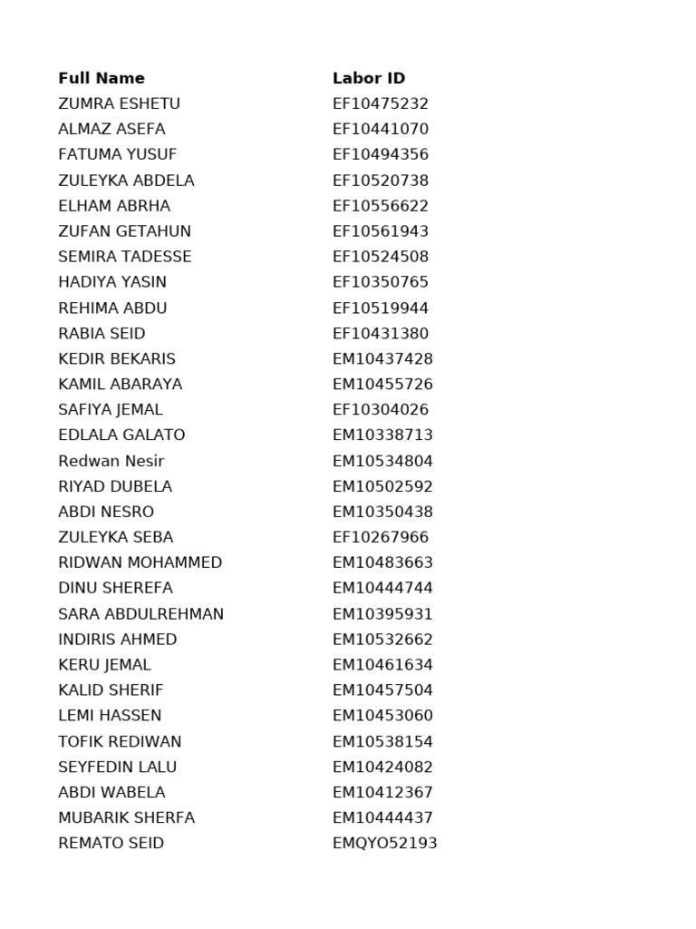 Alif (3) | PDF | Abrahamic Religions | Monotheism