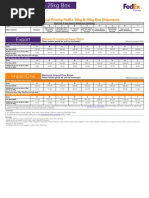 FedEx International Export Zone Chart | PDF | International Relations
