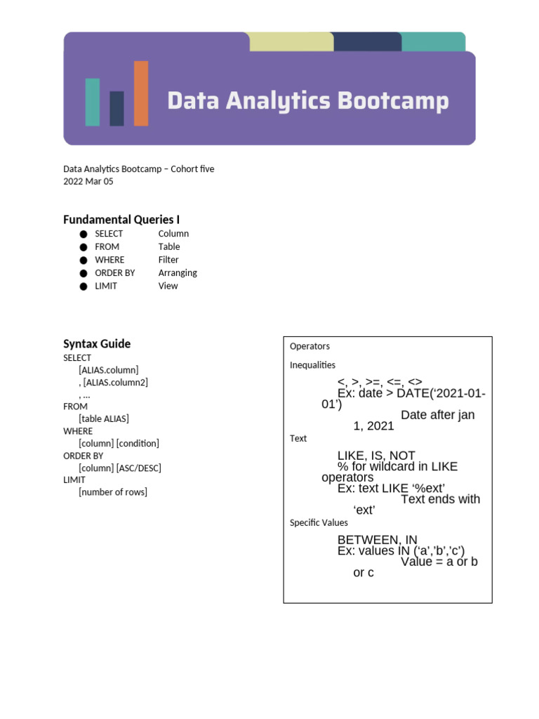 Oct 14 Zodiac Data Analysis | PDF | Table (Database) | Data