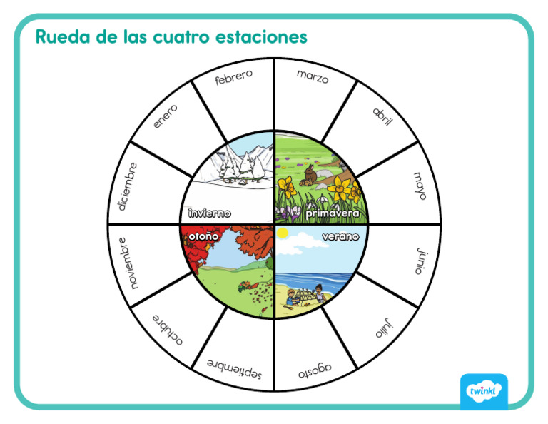 Color Rueda De Cuatro Estaciones | PDF
