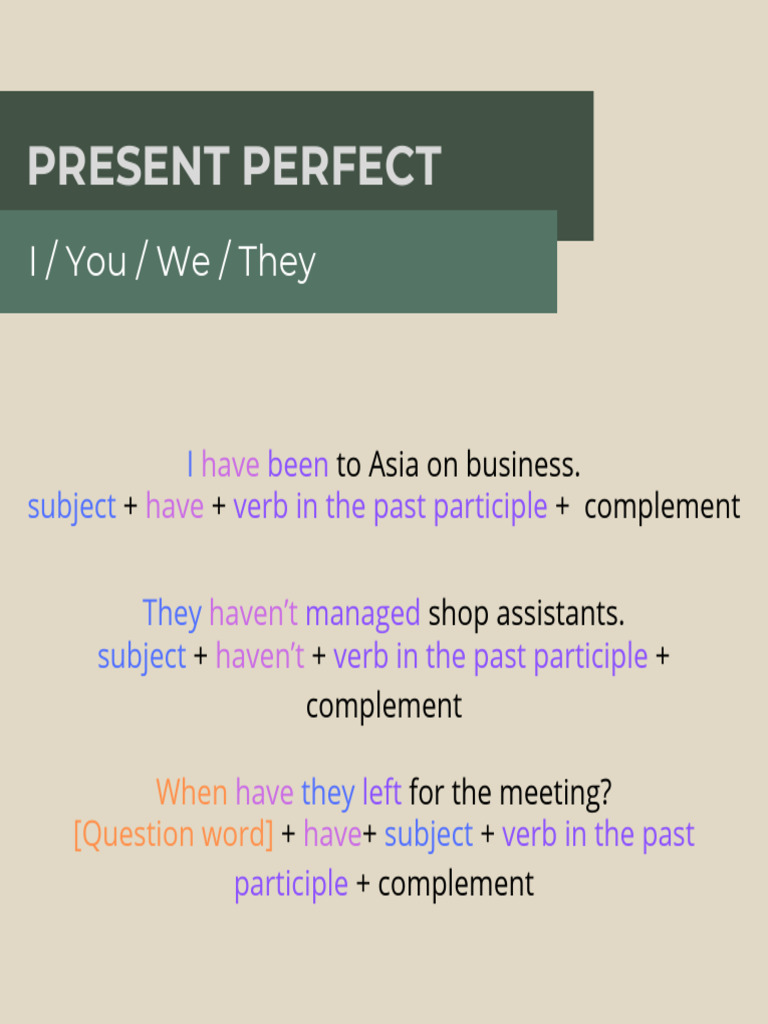Verb Tenses Present Perfect | PDF | Verb | Language Families