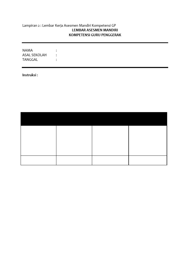 Lembar Kerja Pengecekan Mandiri Kompetensi GP - ENY WARSIATI | PDF