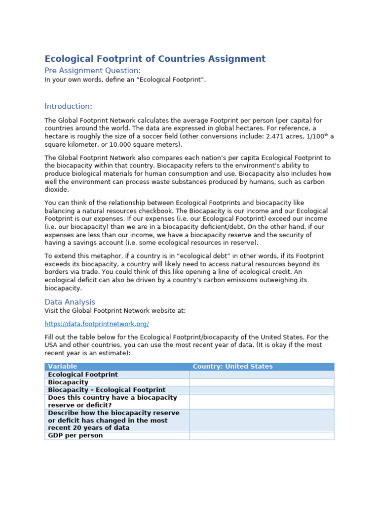Ecological Footprint of Countries - Assignment | PDF | Natural ...