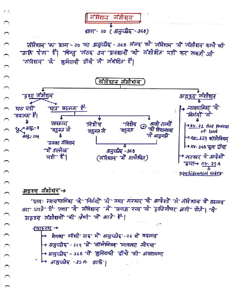 Constitutional Amendment Notes - 52226216 - 2025 - 01 - 29 - 17 - 45 | PDF